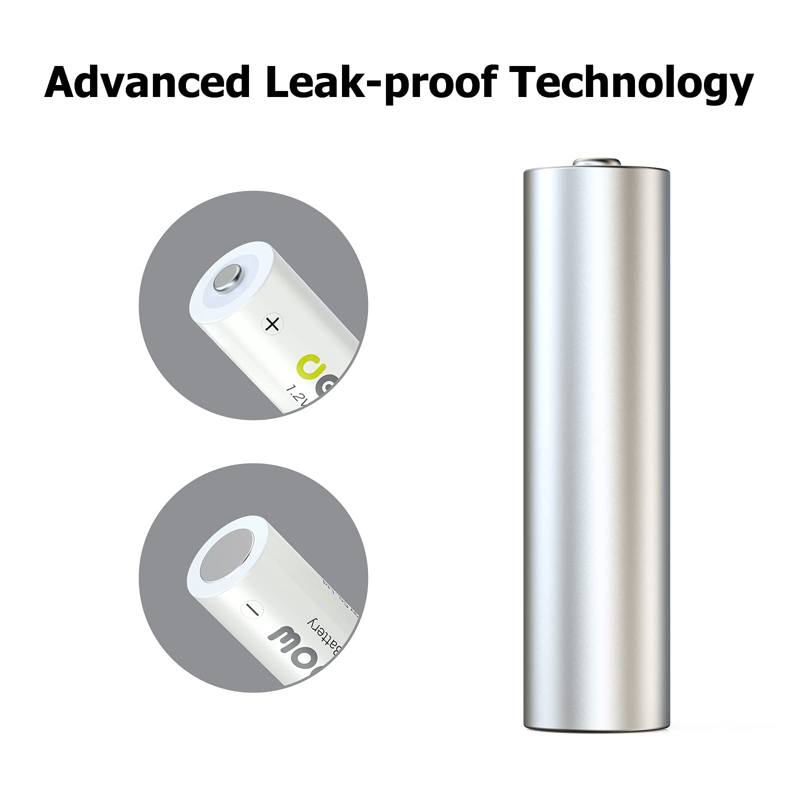 Deleepow Rechargeable AA Batteries High Capacity 3300mAh AA Battery 1.2V 8-Pack Double A Batteries with 8-Bay LCD Individual Charger