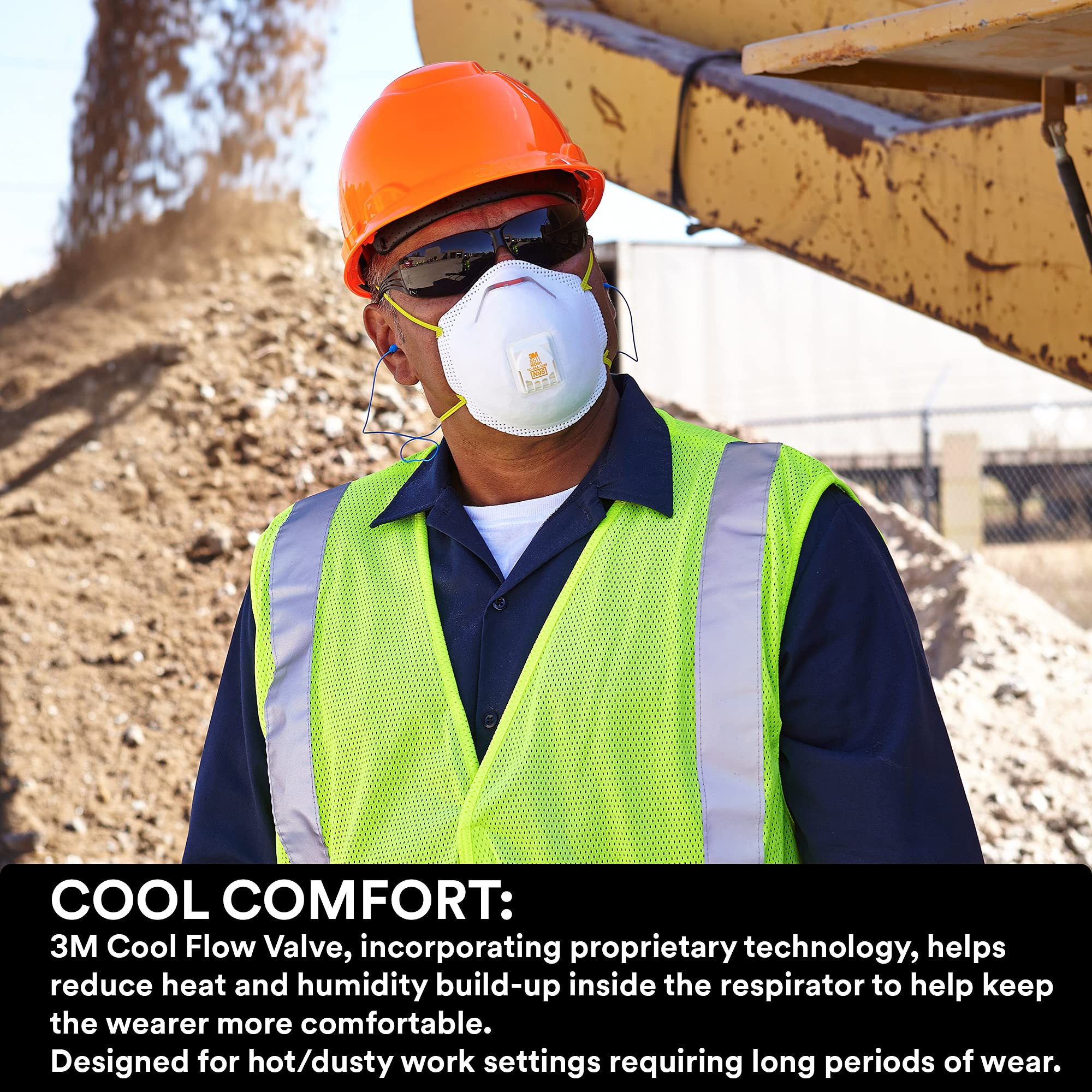 3M 8511 Particulate Disposable Respirator, N95, Pack of 80, Cool Comfort and Fewer Pressure Points with Dual Point Attachment for Grinding, Sanding, Sawing, Sweeping, Dust, Smoke