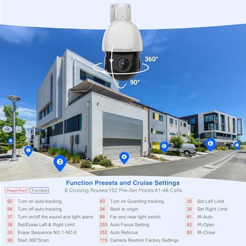 PANOEAGLE 4K PTZ Security Camera,Auto Tracking PoE IP Camera Outoodr,18x Optical Zoom,Smart Human Vehicle Detection,Two-Way Talk,165ft IR Night Vision,4818X-IS