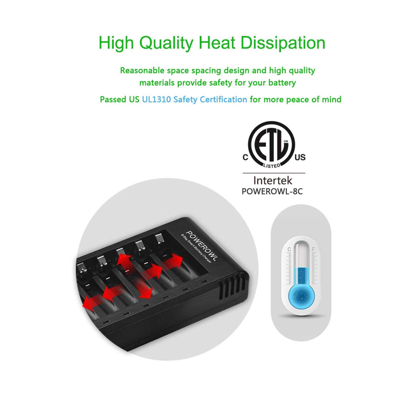 POWEROWL 8 Bay AA AAA Battery Charger (USB High-Speed Charging, Independent Slot)+2800mAh & 1000mAh 1.2V NiMH Battery 16 Packs