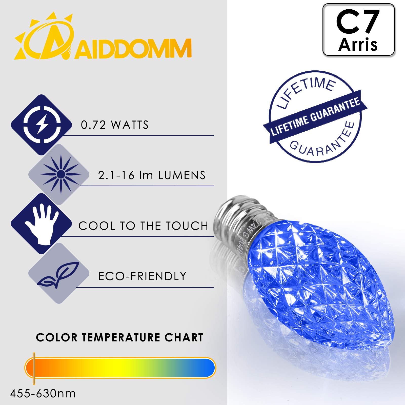 25 Pack C7 Red LED Replacement Christmas Light Faceted Bulbs, 0.72W, 2 SMD LEDs in Each Light Bulb for Christmas Village, Night Lights, E12 Base, Commercial Grade Replacement Bulbs Dimmable Waterproof