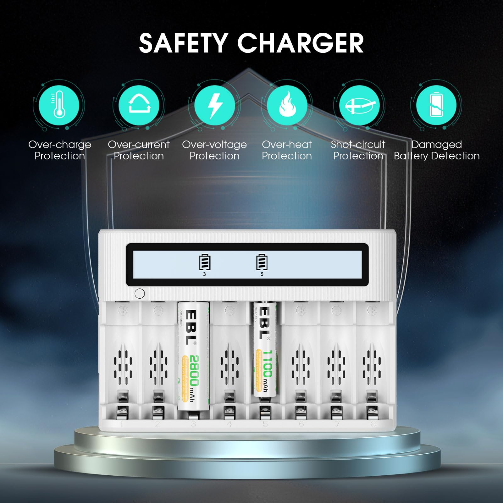 EBL 8 Bay Battery Charger with LCD Screen Fast Charging, AA AAA Battery Charger with 2800mAh NiMH AA Batteries 4pcs & 1100mAh AAA Battery 4pcs Combo