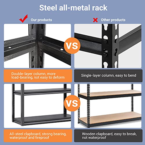 5-Tier Garage Shelving,Garage Storage Heavy Duty Shelving,Adjustable Metal Storage Shelf Units and Storage,Heavy Duty Metal Shelving,Metal Shelves Rack Warehouse Industrial Storage 63*31.5*15.7 Inch