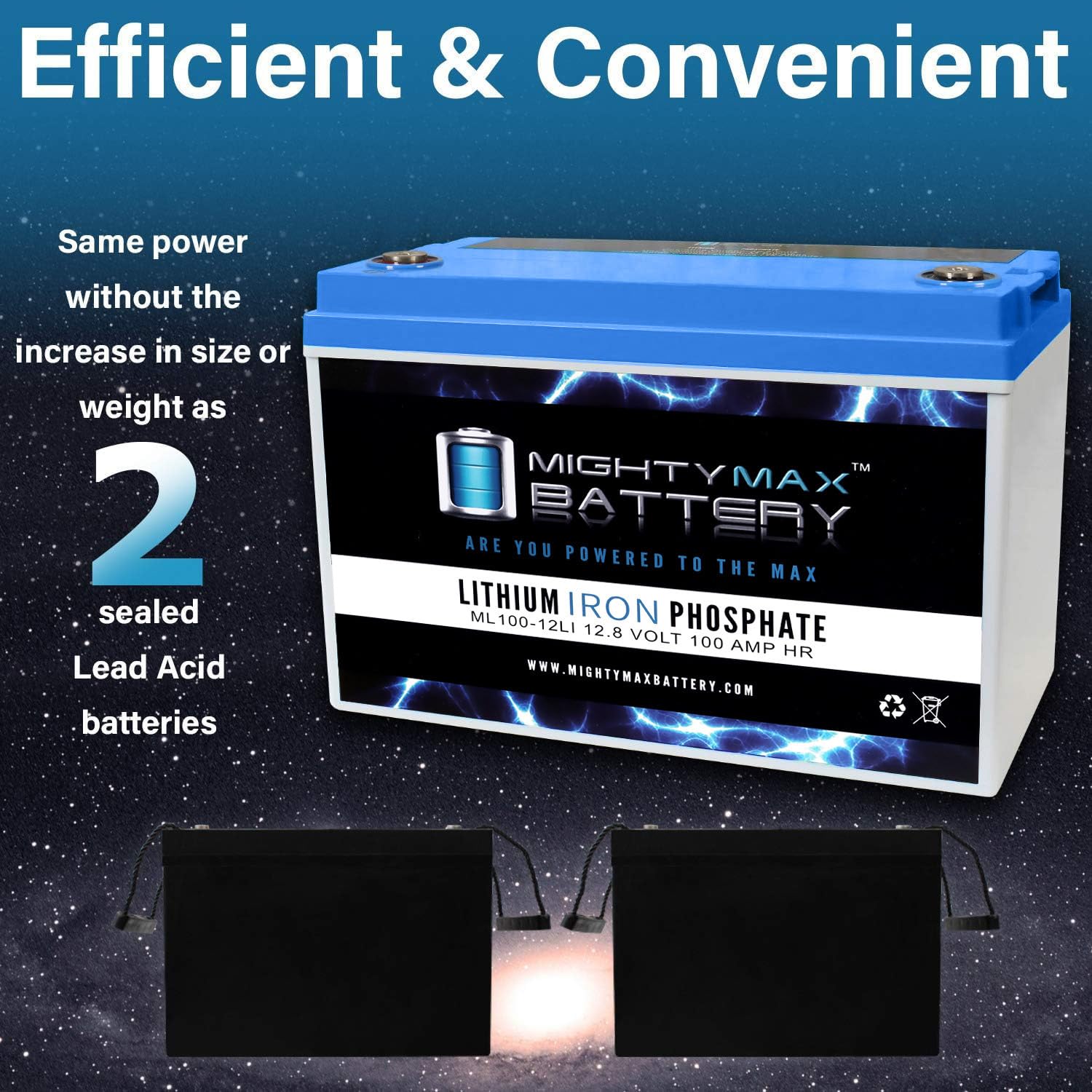 Mighty Max Battery ML100-12LI - 12 Volt 100 AH Deep Cycle Lithium Iron Phosphate (LiFePO4) Rechargeable and Maintenance Free Battery (1 Pack)