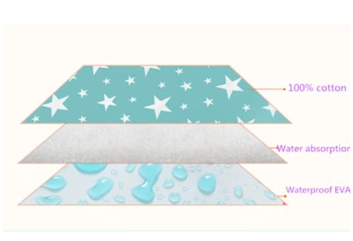 Waterproof Baby Diaper Changing Pad Multi Function Diaper Change Mat for Girls Boys Newborn Washable Reusable Breathable Leak Proof Infant Mattress19.6X27.5 in