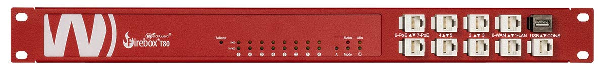 R RACKMOUNT·IT Rackmount.IT | RM-WG-T7 | Rack Mount Kit for WatchGuard Firebox T80 / T85
