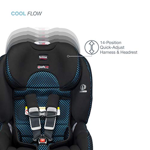 Britax Boulevard ClickTight Convertible Car Seat, Cool Flow Teal, 20.5x23x23.5 Inch (Pack of 1)