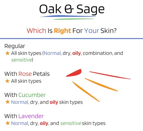 Oak & Sage Homeopathic Face Wash - Unscented - 8oz, 100% Herbs, No Alcohol, No Chemicals - For All Skin Types