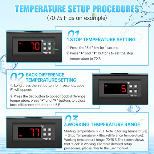 Aquarium Chiller for Fish Tank - 42GAL 1/10HP Water Chiller with Quiet Design Compressor - Refrigeration for Hydroponic System Axolotl Jellyfish Coral 160L