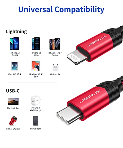 JSAUX USB C to Lightning Cable [2 Pack 6FT], [Apple MFi Certified] iPhone 13 Charger Cable Compatible with iPhone 14/13 Pro/13 Pro Max/12 Pro/11 Pro Max/X/XS/XR/8, iPad 9th 2021, AirPods Pro-Red