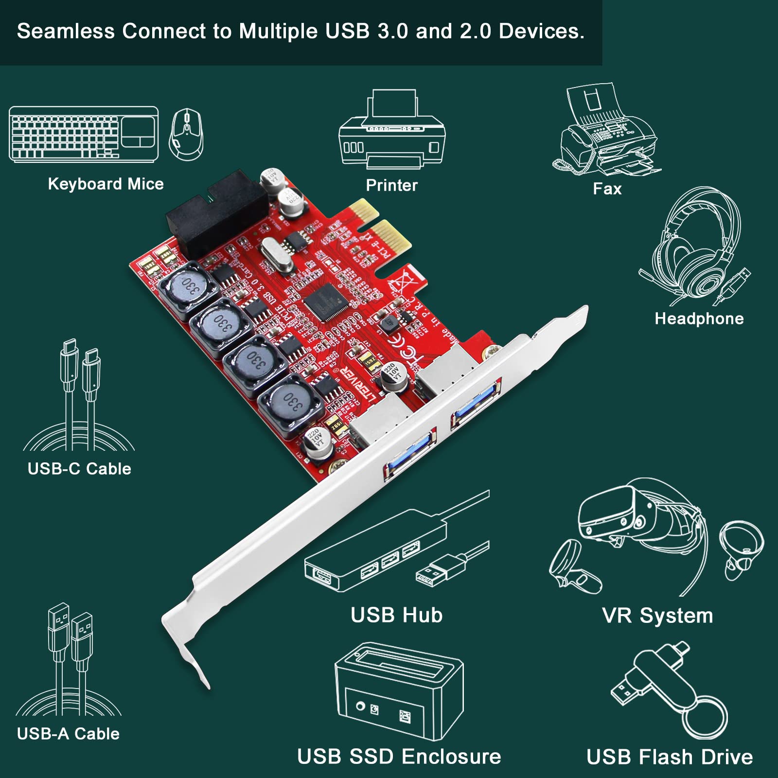 LTERIVER PCIE to 1X 19Pin USB 3.0 Header and 2X USB-A Ports, PCIE USB 3.0 5Gbps Expansion Card for Windows 11, 10, 8.1, 7, XP (32/64), Built Smart Power Control Technology (PCE-IN2EX2)