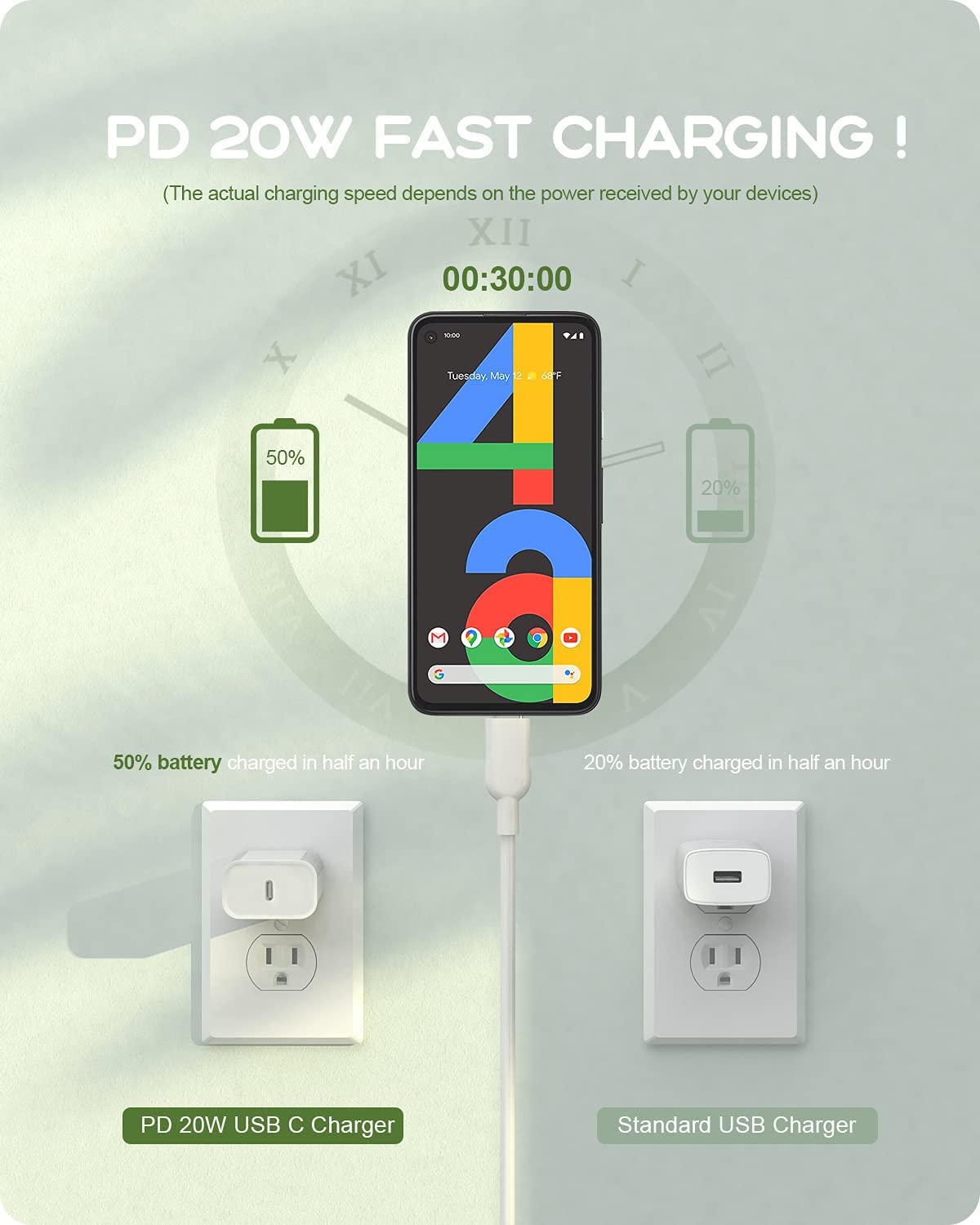 AIELF for iPad Pro/Air Charger, USB C Fast Charger for iPad Pro 12.9/11 inch 2021/2020/2018, iPad Air 4/5th Gen 10.9 inch, iPad Mini 6th Generation, Pixel 6/4a/3XL, 6.6ft USB C to C Charger Cable…