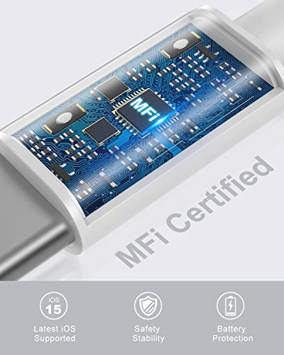USB C to Lightning Cable 6ft 3Pack,【Apple MFi Certified】 iPhone Fast Charger Charging Cord Cable for iPhone 14/13/13 Pro/12/12 Pro/12 Pro Max/11/Xs Max/XR/X,iPad,AirPods Pro and More