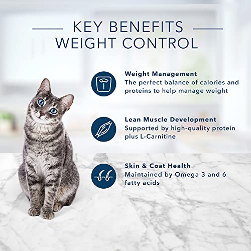 Blue Buffalo Tastefuls Weight Control Natural Adult Dry Cat Food, Chicken 15lb bag