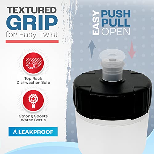 50 Strong Sports Squeeze Water Bottle 2 Pack β 22 oz. BPA Free Easy Open Push/Pull Cap β USA Made (Red)