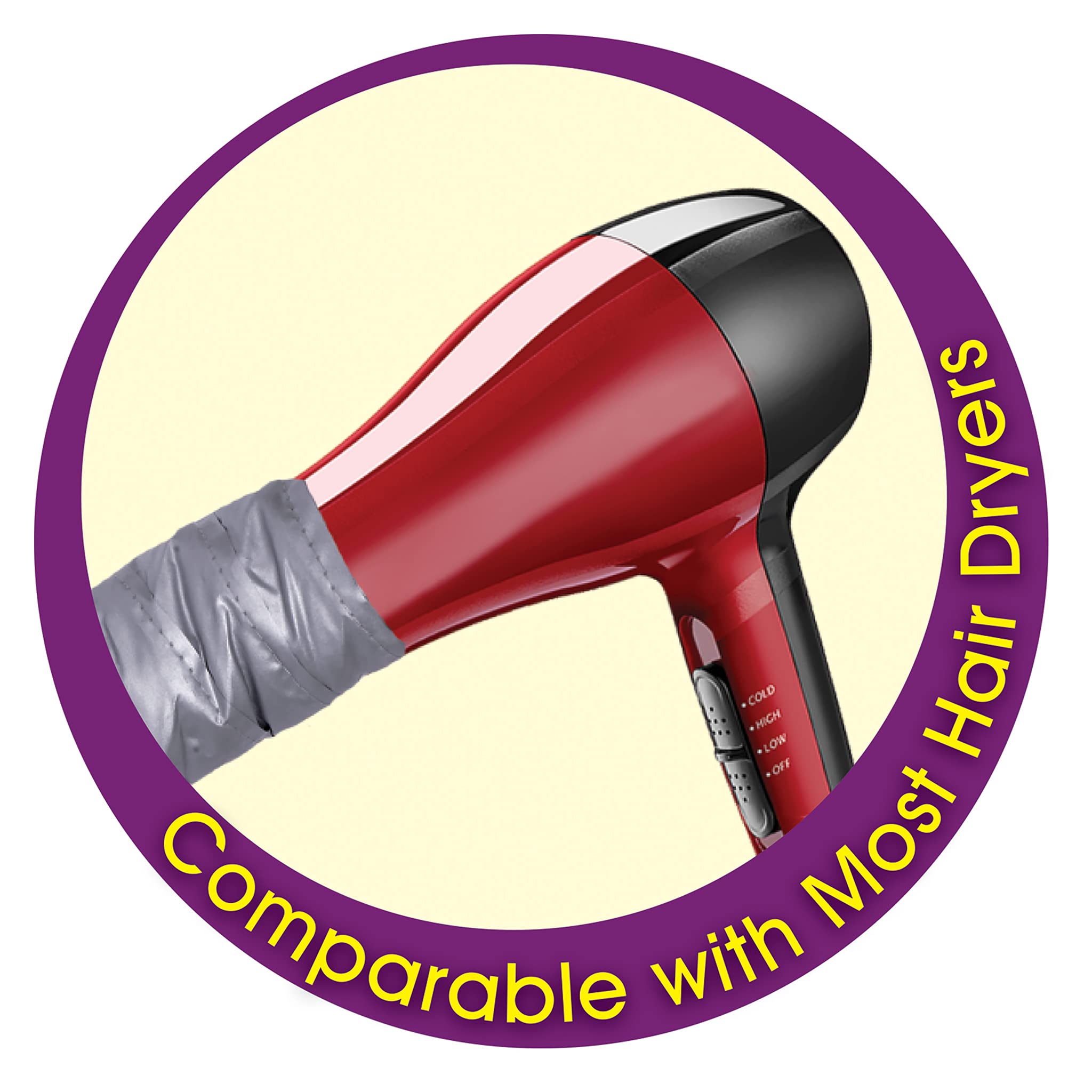RED by KISS (Tourmaline Ceramic Dryer) (Bonnet)