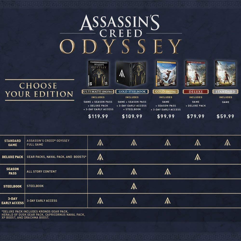 Assassin's Creed Odyssey Standard Edition - Xbox One (Renewed)