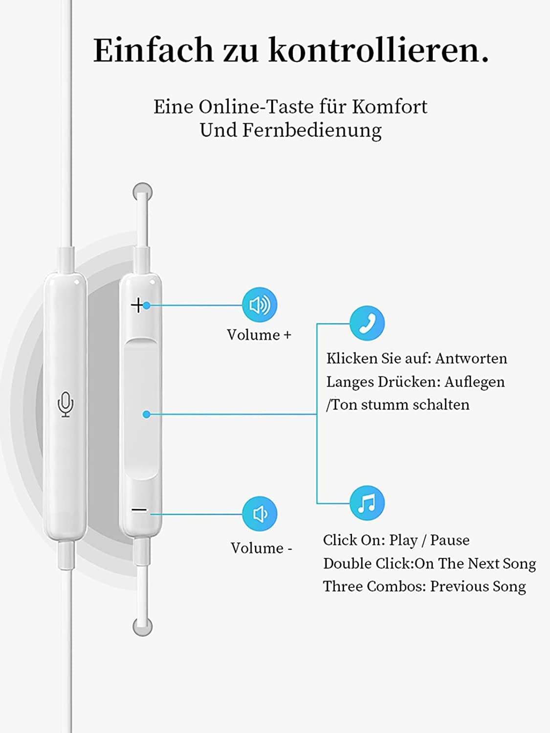2 Pack-Type C Earbuds Wired Earphones with Microphone,USB C Headphones Earbuds&Remote Control Noise Cancelling in-Ear Headset Compatible with iPhone 15 Pro/iPad Pro,Pixel 7,Galaxy S23/Ultra Note 20