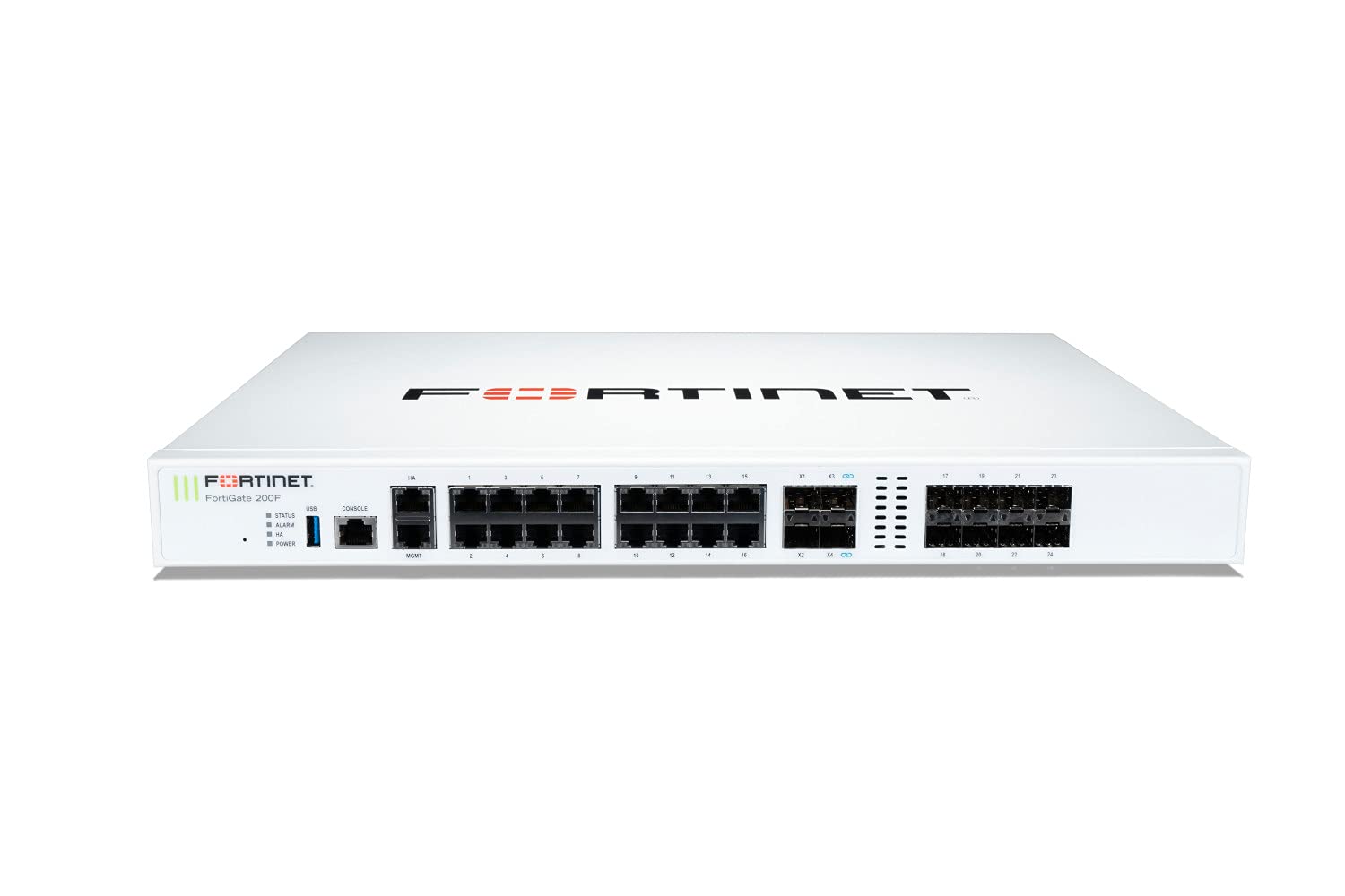 FortiGate-201F Hardware Plus 3 Year 24x7 FortiCare and FortiGuard Unified Threat Protection (UTP)