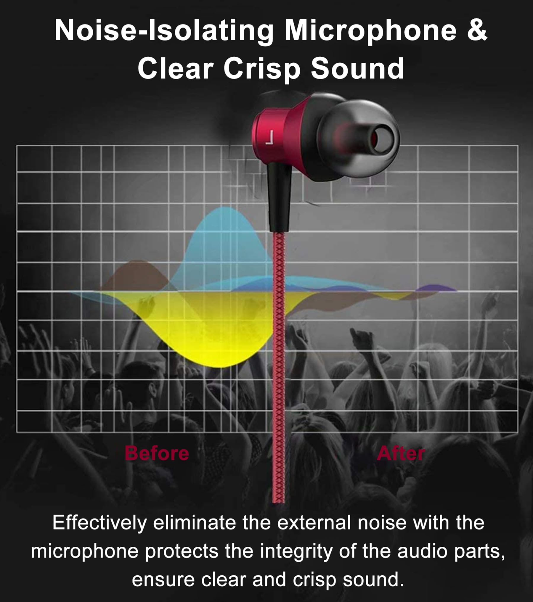 in Ear Headphones, MR01 Comfortable Tangle-Free Stylish Wired in-Ear Earbuds with Microphone, Crystal Clear Sound Noise Isolating Earphones for iPhone iPod Samsung Laptop Computer, Red