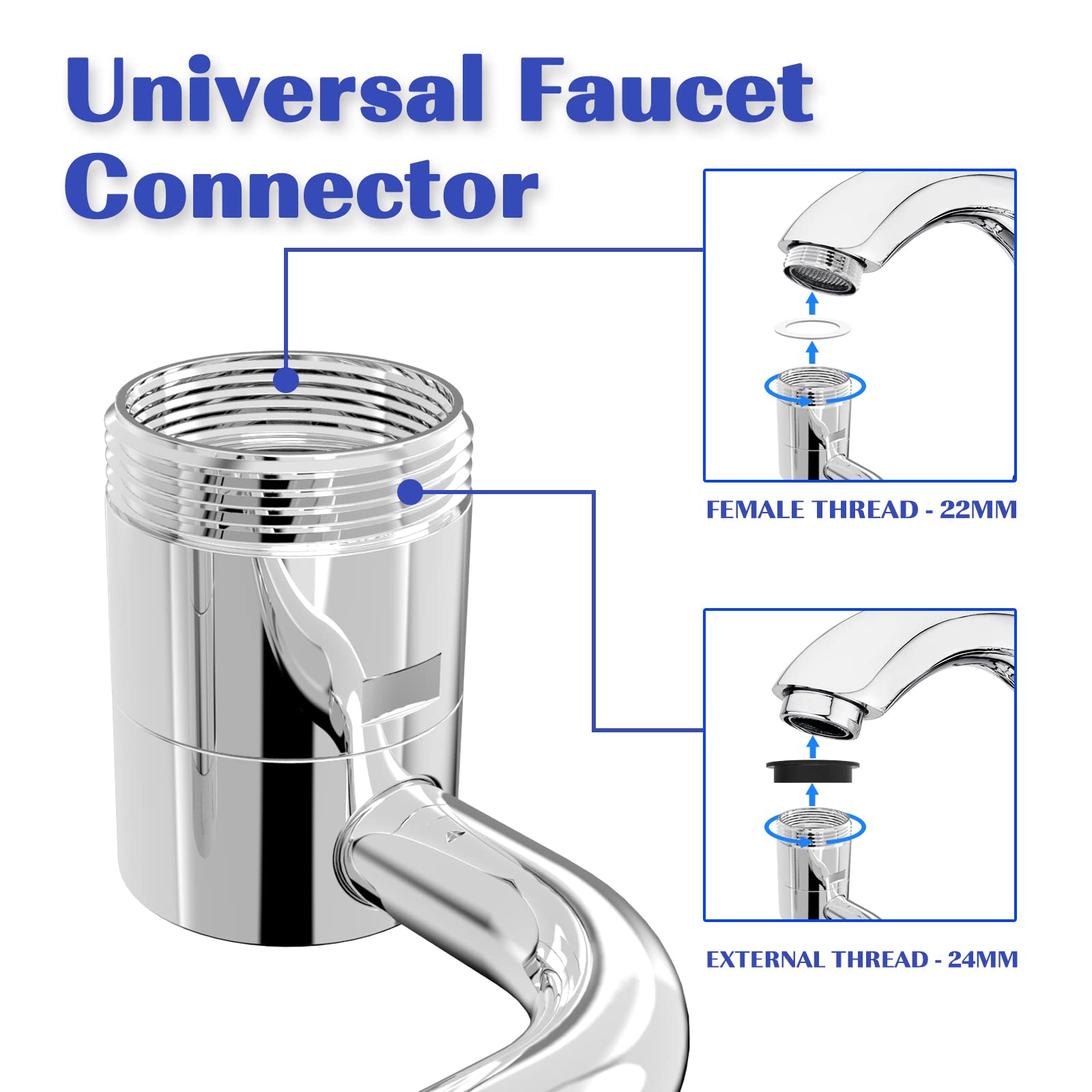 2 Pcs Faucet Extender, 1080° Swivel Robotic Arm Faucet Aerator Rotatable Multifunctional Extension Faucet, Large-Angle Ratating Universal Splash Faucet Attachment Adapter for Bathroom Kitchen Sink