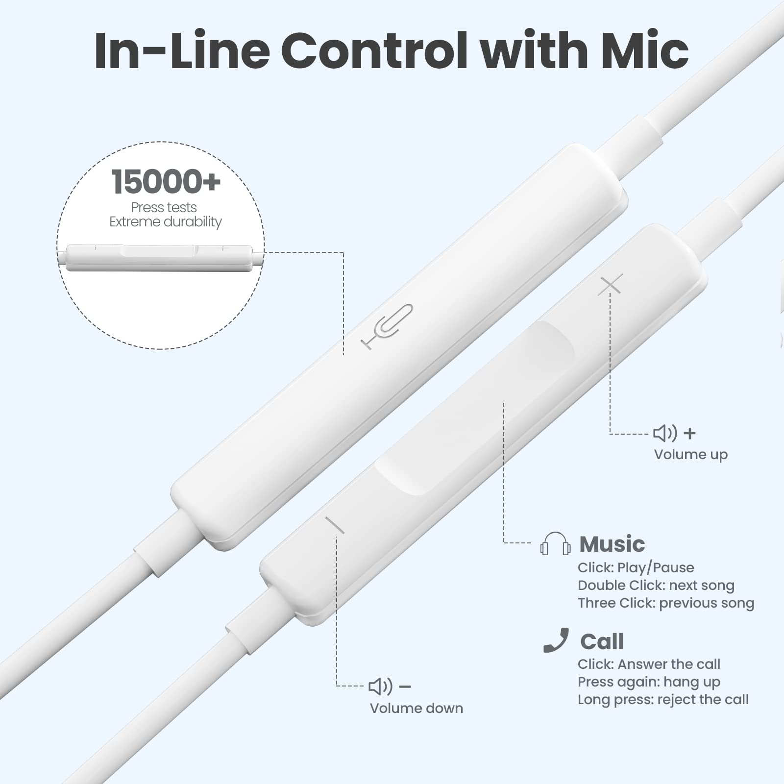 2 Pack USB C Headphones Earbuds, Type C Wired Earphones with Microphone & Remote Control Noise Cancelling in-Ear Headset for Samsung Galaxy W24 S23 S22 S21, Note 20, Google Pixel 7 6 and More