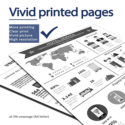 52D1H00 521H MS710 Toner Cartridge:DRA Compatible Replacement for Lexmark 26000 Pages MS810dtn MS811dtn MS810n MS710dn MS810dn MS811dn MS810de MS811n MS710n MS711dn (2-Pack Black)