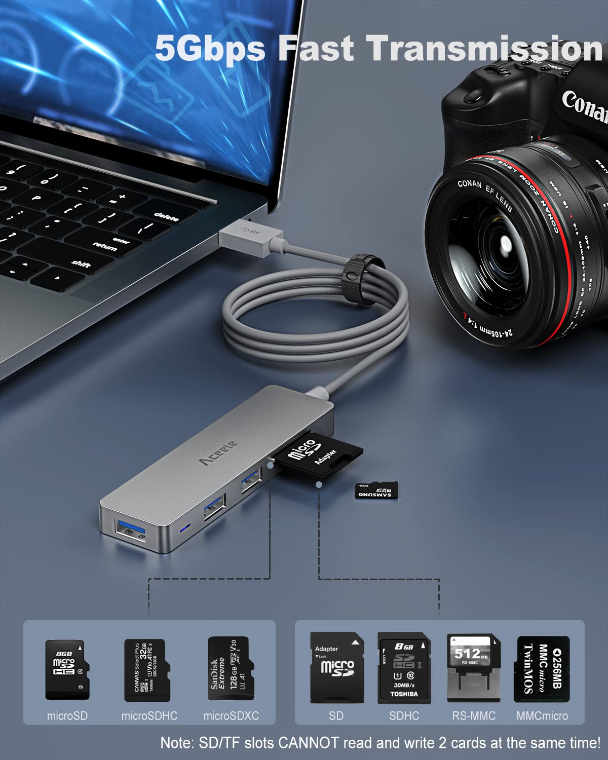 Aceele 6 in 1 USB 3.0 Hub Bundle of 4 in 1 USB 3.0 Hub, 4ft Extended Long Cable, Ultra-Slim Multiport Expander for Desktop Computer PC, Laptop, Chromebook, Mac Mini, iMac, PS4, Flash Drive Data