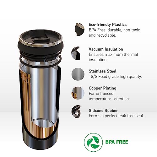 Asobu Multi Can Cooler Insulated Sleeve fits for Slim and Standard 12 Oz and 16 Oz Hard Seltzer, Soda, Beer or Energy Drinks and All Standard Size Beer Bottles (White)