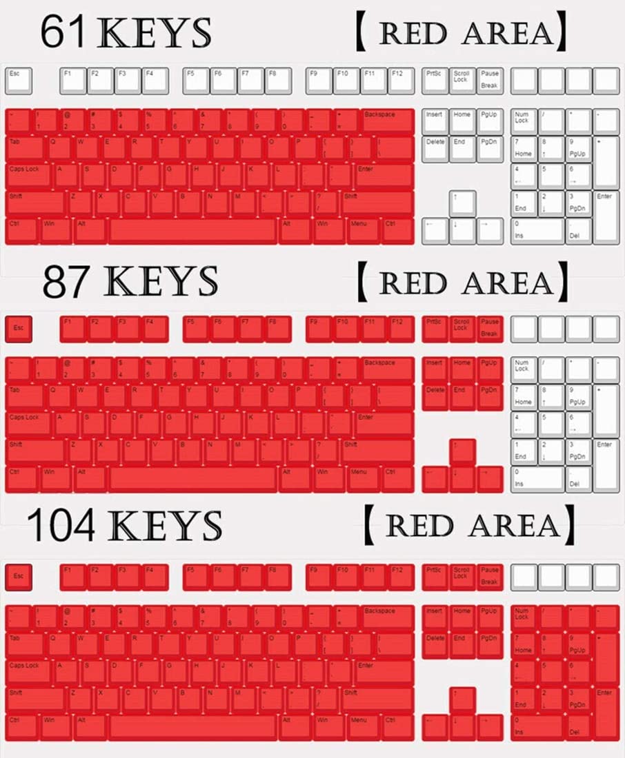 Wholesale Custom Keycap, Keycaps 60 Percent, PBT Keycaps 104 Keys,Fit for Cherry MX Switch/RK 61 / Anne pro 2,87 TKL Mechanical Keyboard (Only keycaps)