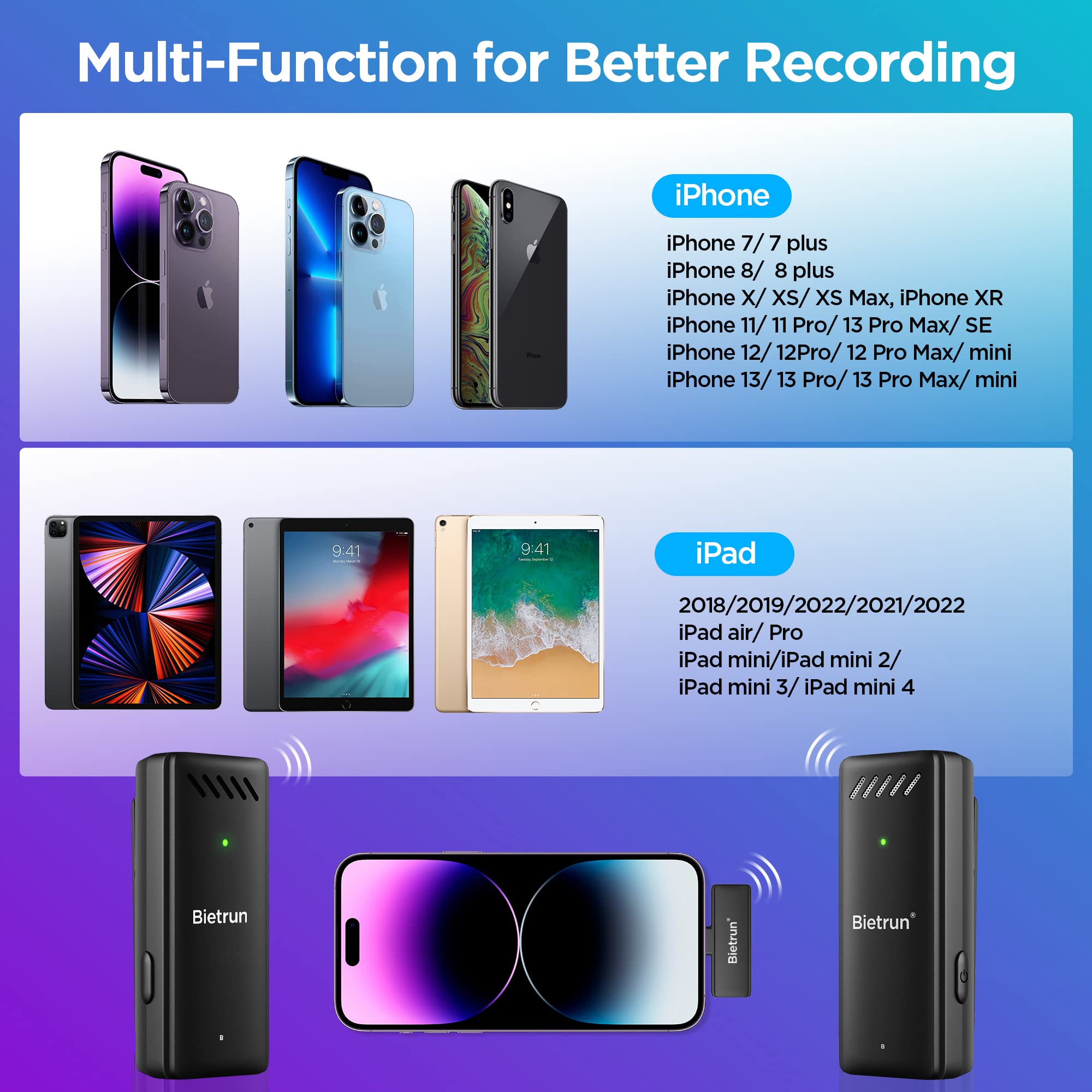 2 Pack Wireless Lavalier Microphone for iPhone iPad Only, 24H Working, Bluetooth Microphone for iPhone with Charging Case, Plug-Play, 65 FT Wireless Lapel Microphone for Video Recording,YouTube,Tiktok