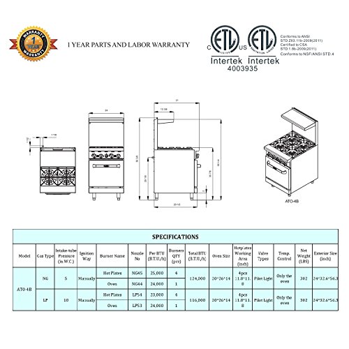 ATOSA US CookRite ATO-4B Liquid Propane Range 24 4 Burner Hotplates With Standard Oven - 116000 BTU