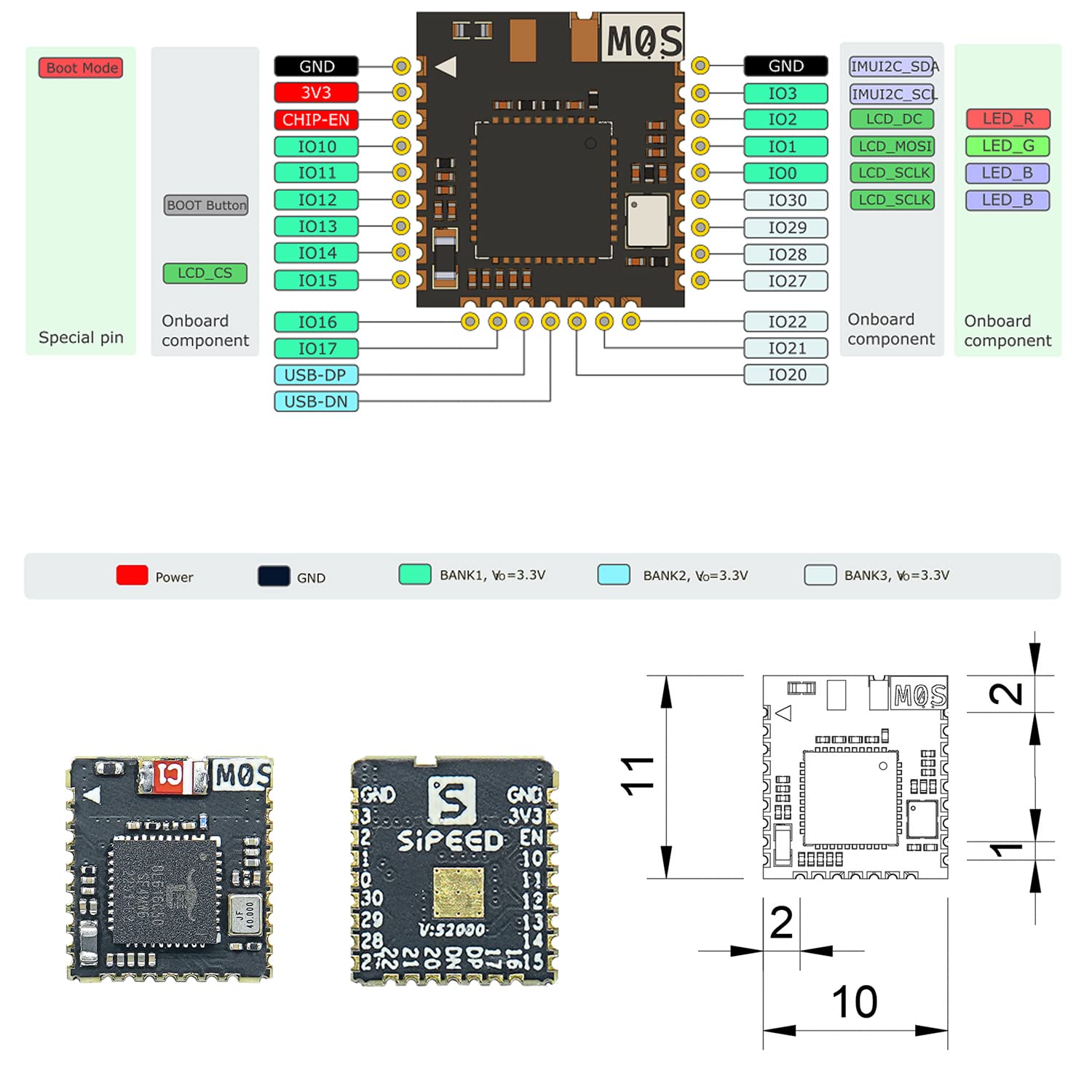 3 Pieces Sipeed M0S Dock tinyML RISC-V BL616 Development Board Onboard Wireless Wifi6 Bluetooth 5.2 Module for AIoT Edge Computing Support USB2.0, RGB LCD, DVP Camera, Ethernet RMII and SDIO
