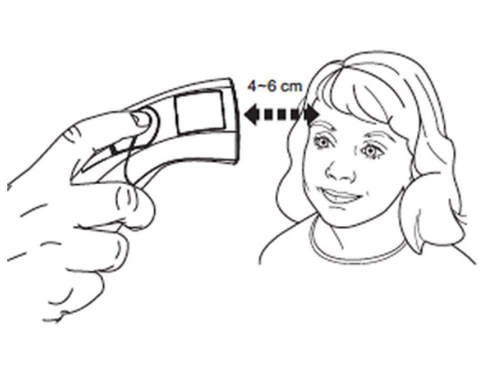 AMERICAN DIAGNOSTIC CORP CP Description : Adtemp 429 - ADC No Contact Thermometer - Each