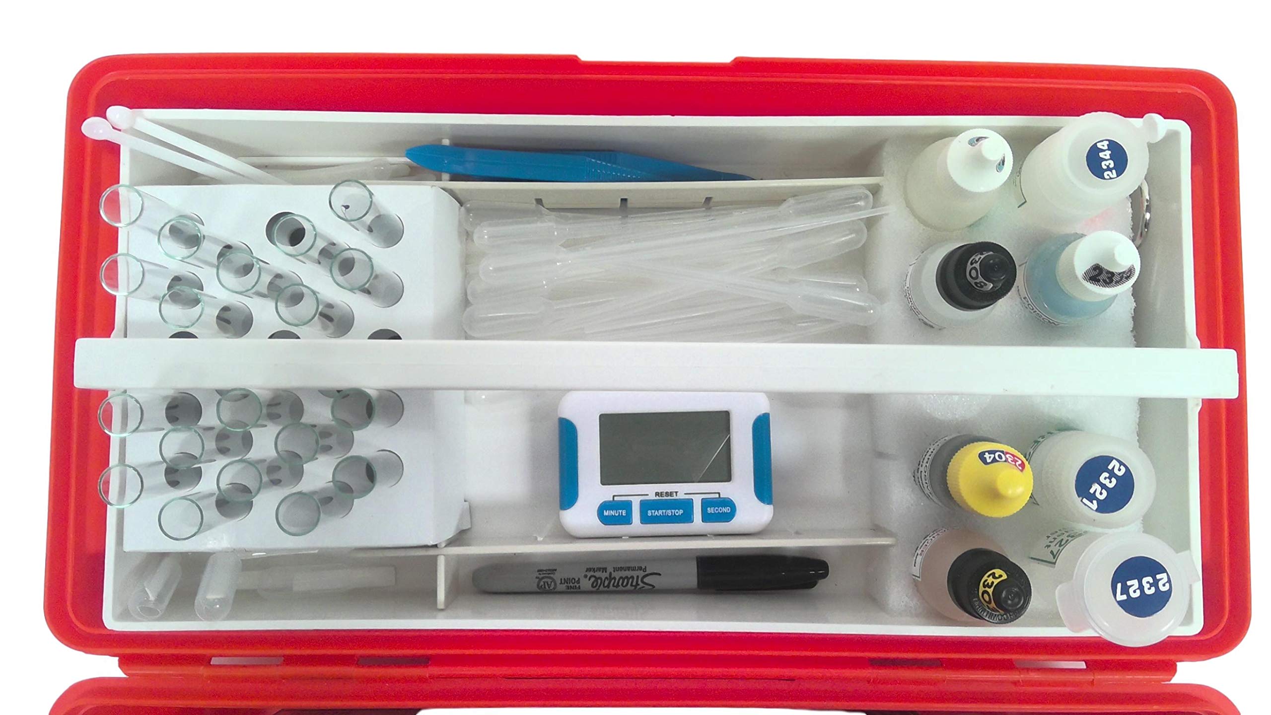 Cyanide Sulfide Test Kit