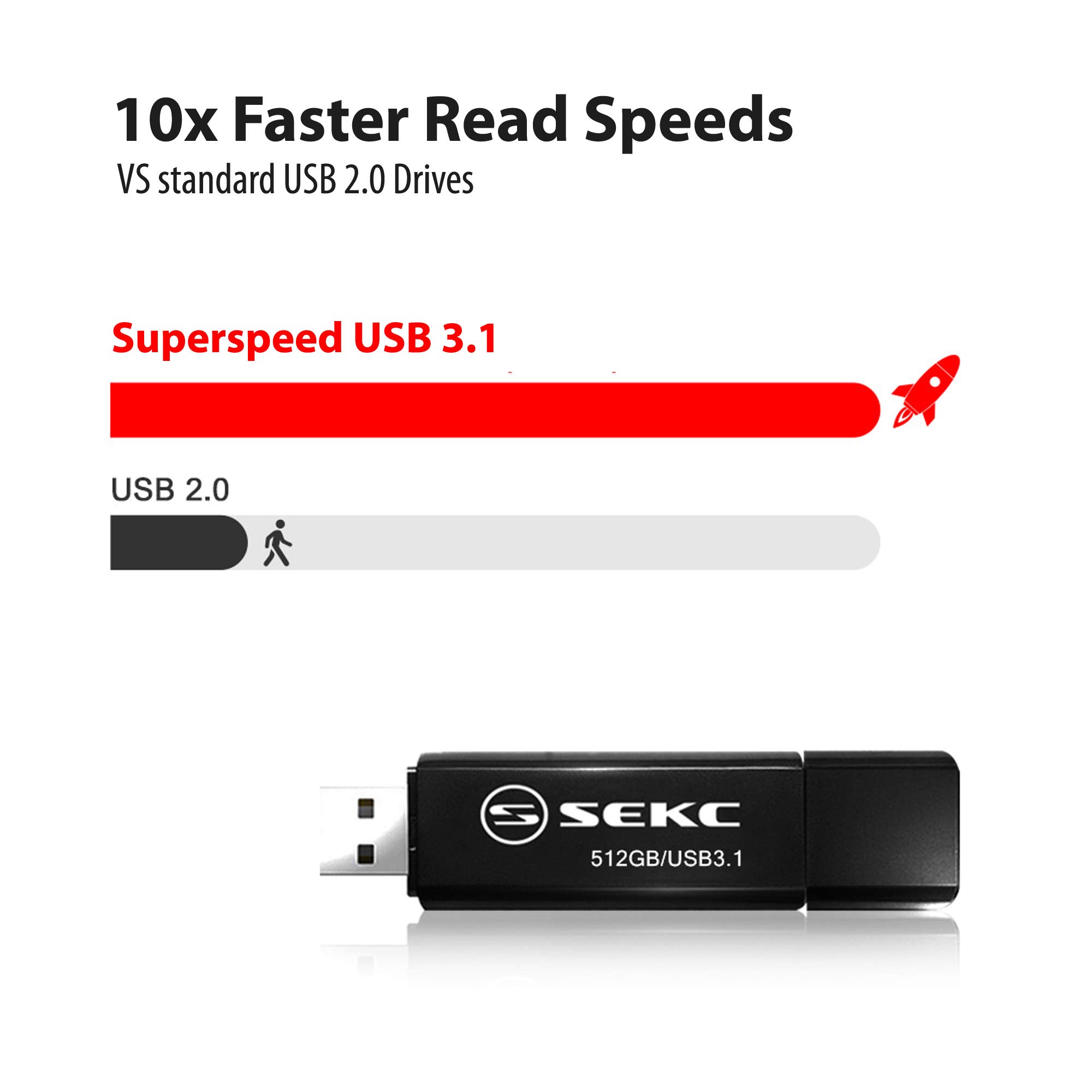 SEKC 512GB USB3.1 Flash Drive, Read Speed up to 130MB/s, Black - SDA20512G