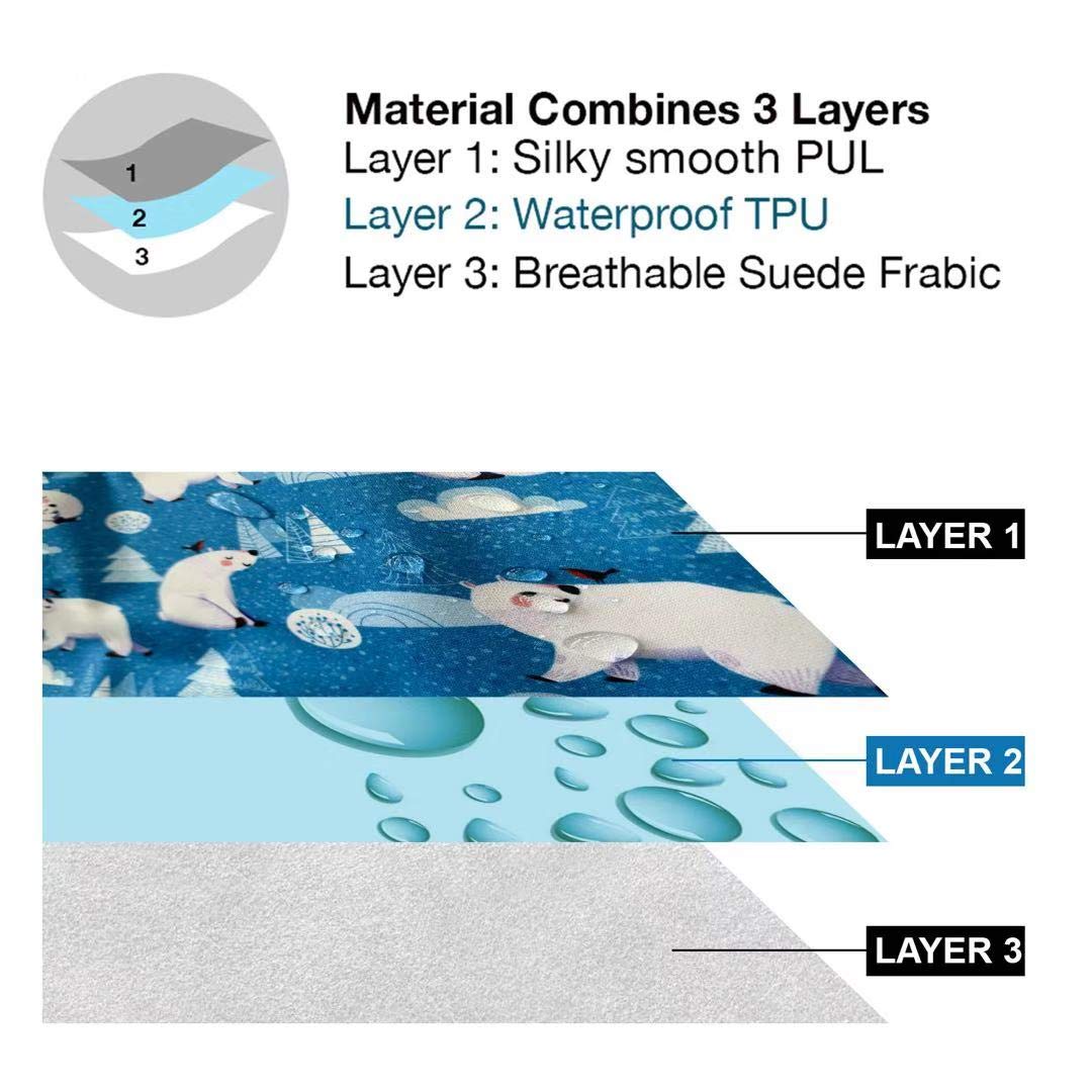 Flockthree Waterproof Baby Diaper Changing Pad with Storage Bag (28.7" X 19.7") Washable Wipeable Reusable Leak Proof Diaper Travel Mat Station Changing Mattress Liner Cribs Bed Cover, Unicorns