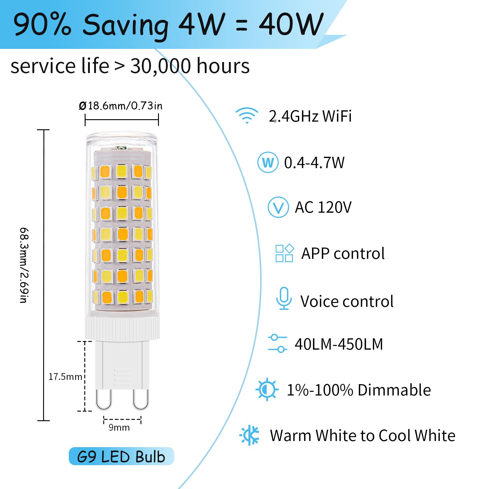 2Pack Dimmable Wi-Fi Smart LED Bulbs with G9 Base,Compatible with Amazon Alexa and Google Assistant-Warm to Cool White(2700K-6000K),Adjustable Brightness From 1%-100% (120V,0.4-4.7W,40LM-450LM)