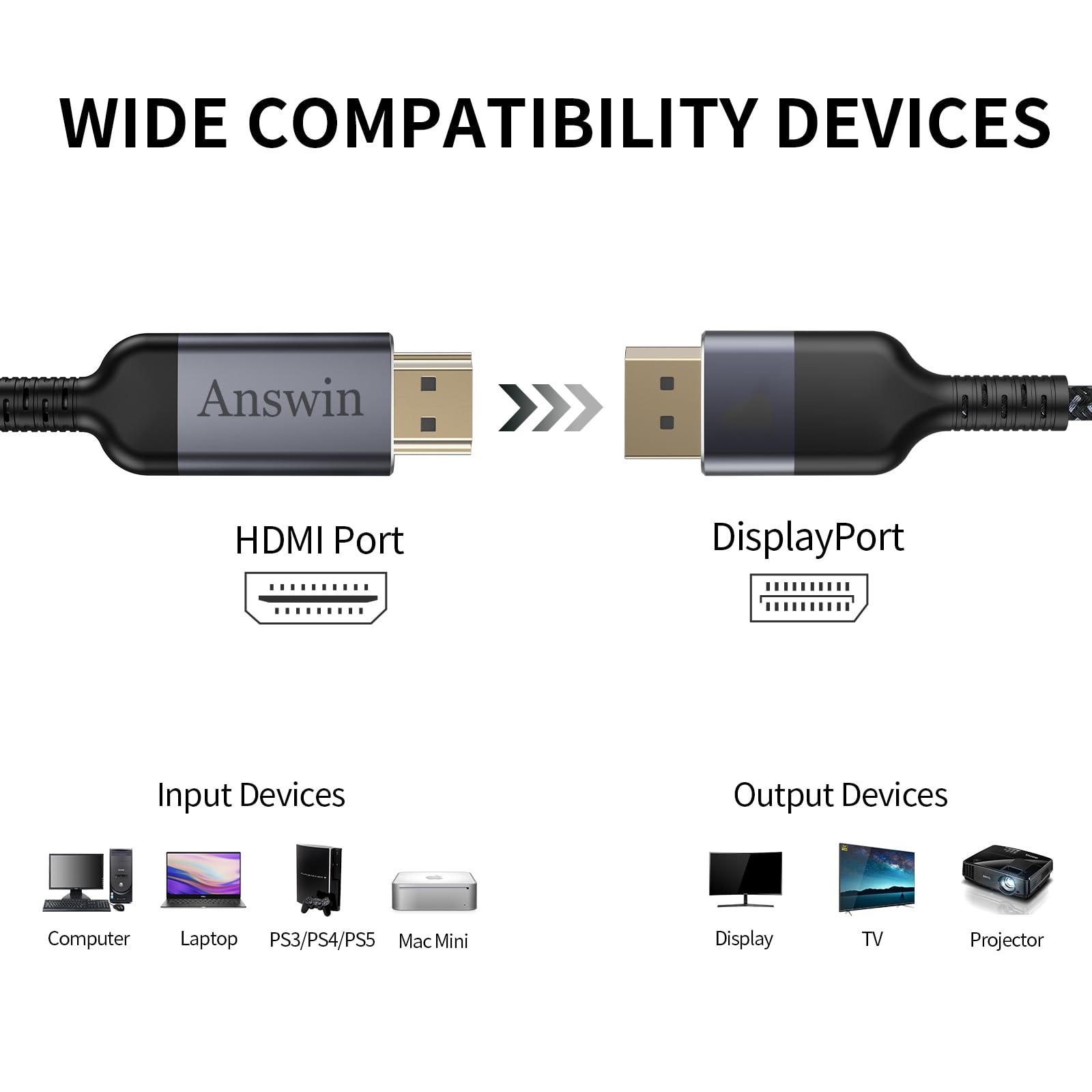 Answin HDMI to DisplayPort Cable, 4K HDMI to DisplayPort 6Ft HDMI in to DP Cable Connector Out for Xbox One/360/NS/PS4/PS5/Mac Mini, PC to Monitorā¦