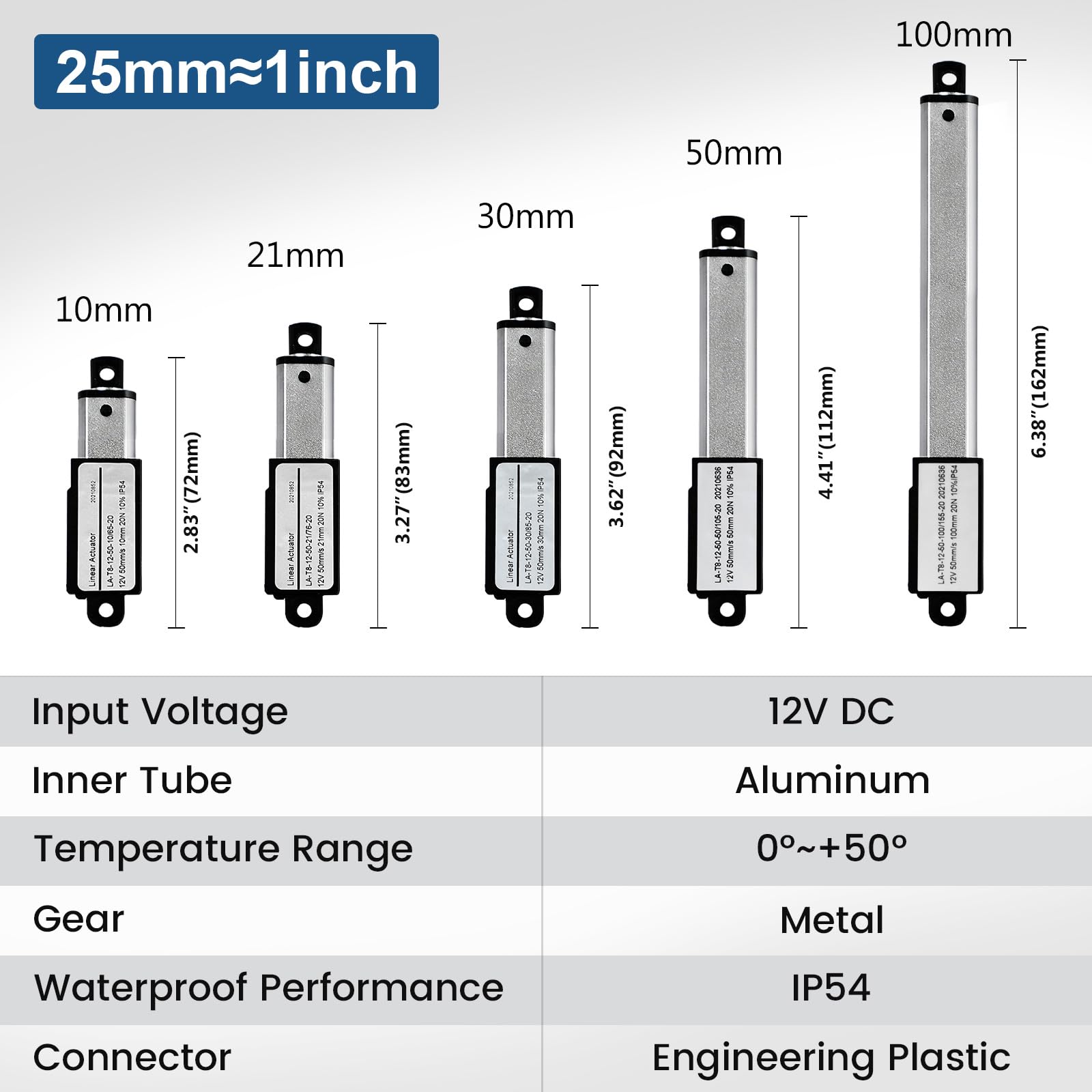 DC HOUSE Mini Electric Linear Actuator Stroke 2"–Force 4.5 lbs–12V | High-Speed 1.97"/sec–Weight 0.15KG Ideal for Intelligent Range Hood, Fan Blades, Cabinets, Window Opener, Robotics, Home Automation