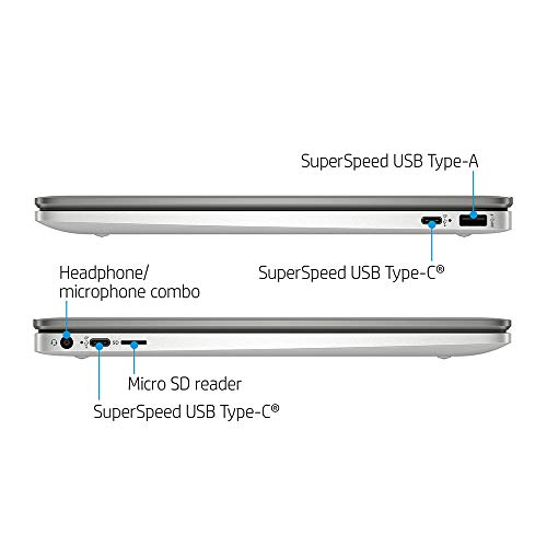 HP 2022 Chromebook Bundle 14" FHD Laptop Computer, Intel Celeron N4000, 4GB RAM, 64GB eMMC, Intel HD 600 Graphics, B&O Audio, HD Webcam, Sleeve and Mouse, Chrome OS, Grey, 32GB SnowBell USB Card
