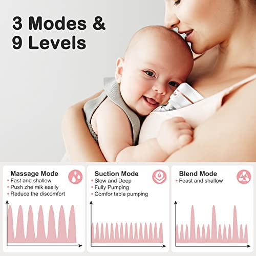 Breast Pump, Hands Free Breast Pump,Wearable Breast Pump, Electric Breast Pump 3 Mode & 9 Levels, 25mm Flange, 2 Pack