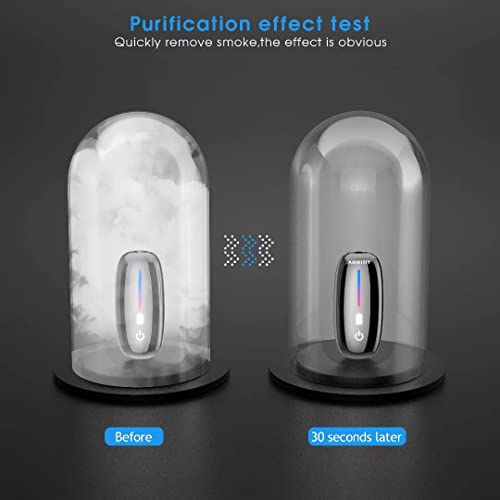 AirKitty A10 Pro Personal Air Purifier Necklace, Rechargeable Portable Air Purifier wearable for travel Office Airplane and Home, Ionizer Air Purifier(Touch Switch)