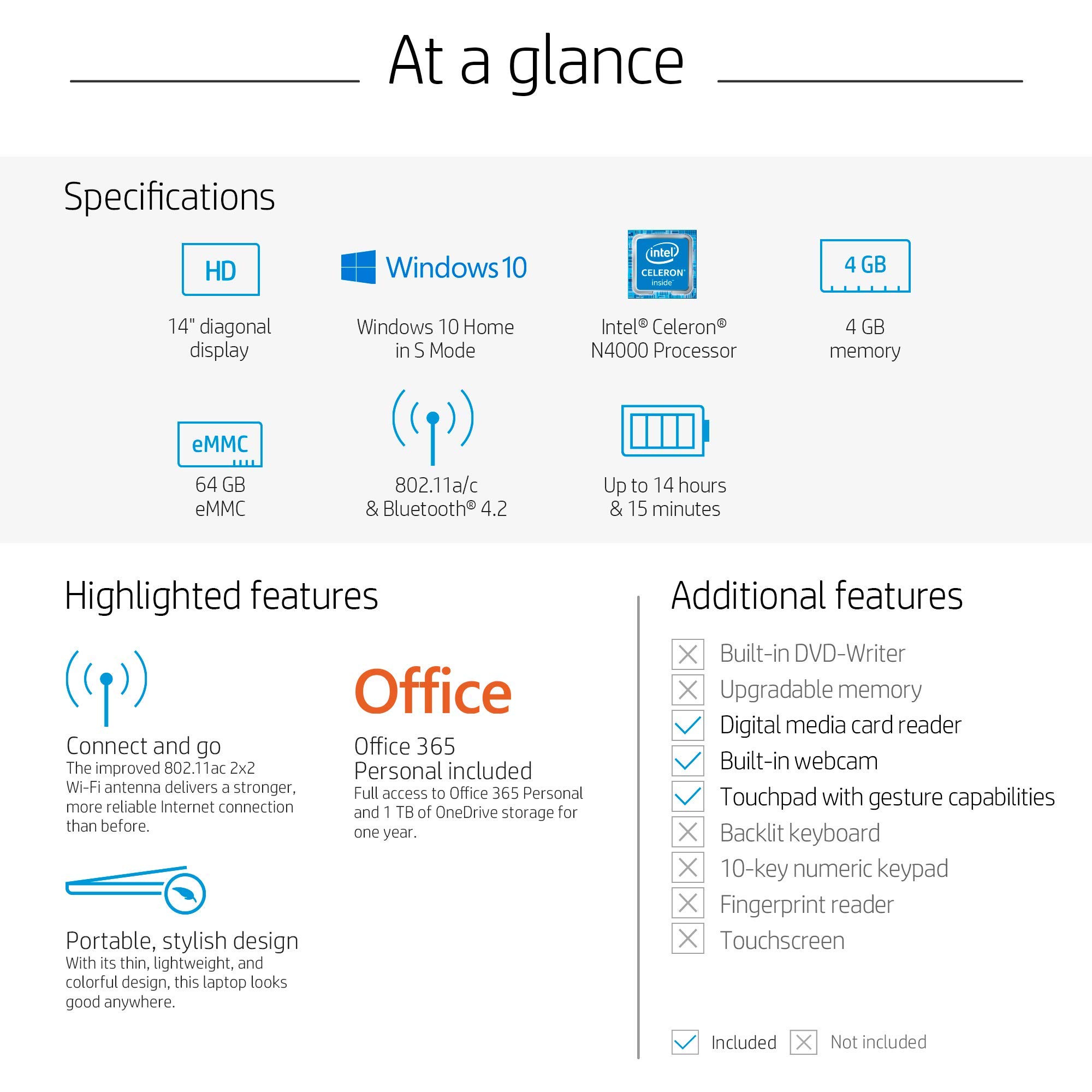 HP Stream 14-inch Laptop, Intel Celeron N4000, 4 GB RAM, 64 GB eMMC, Windows 10 Home in S Mode (14-cb159nr, Jet Black) (Renewed)