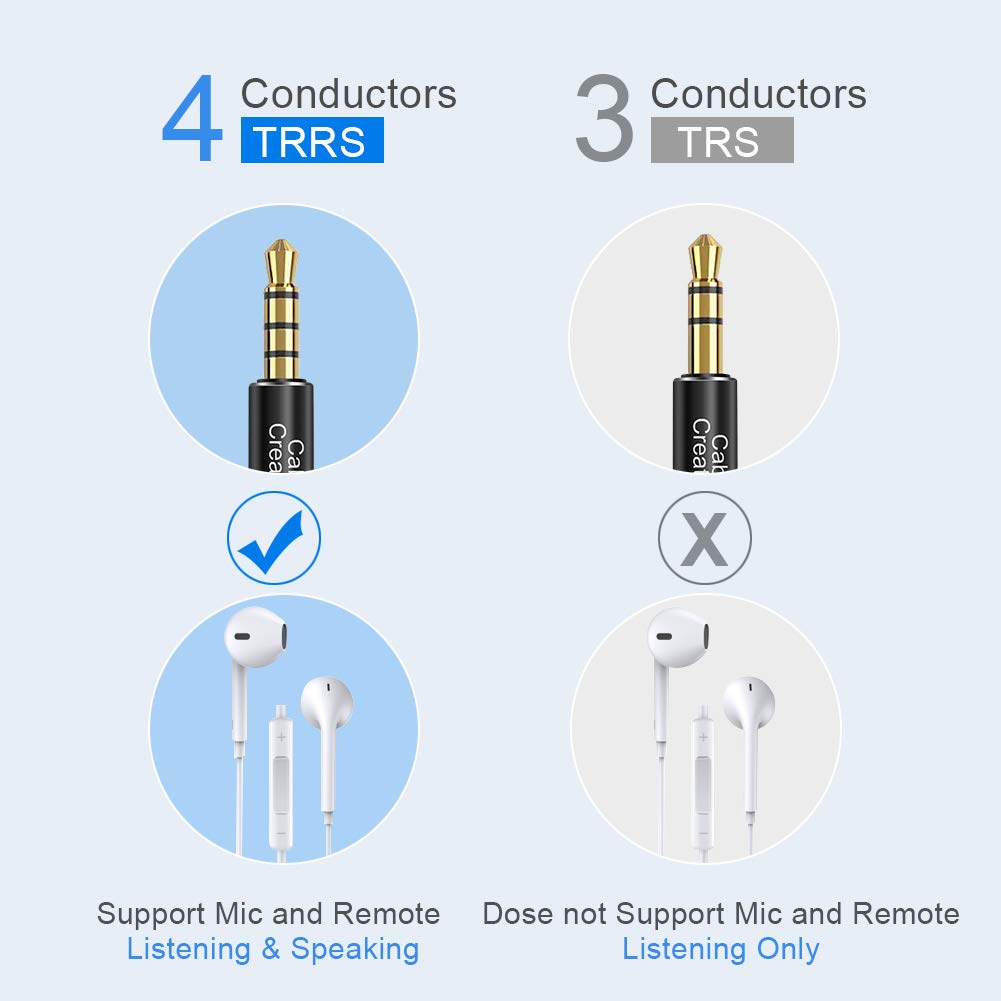 CableCreation Headphone Extension Cable, 90 Degree TRRS 3.5mm Male to Female Audio Extension Cable 4-Conductor(Microphone) for Car Headphones,Speaker,Laptops,Smart Phones, 6 Feet