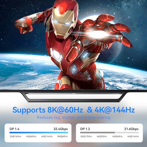 DGHUMEN 8K DisplayPort Extension Cable 3Feet, DisplayPort 1.4 Male to Female Extension Cable, Braided DP to DP Extended Cord, Supports 8K@60Hz,4K@120Hz (Grey, 3 Ft)