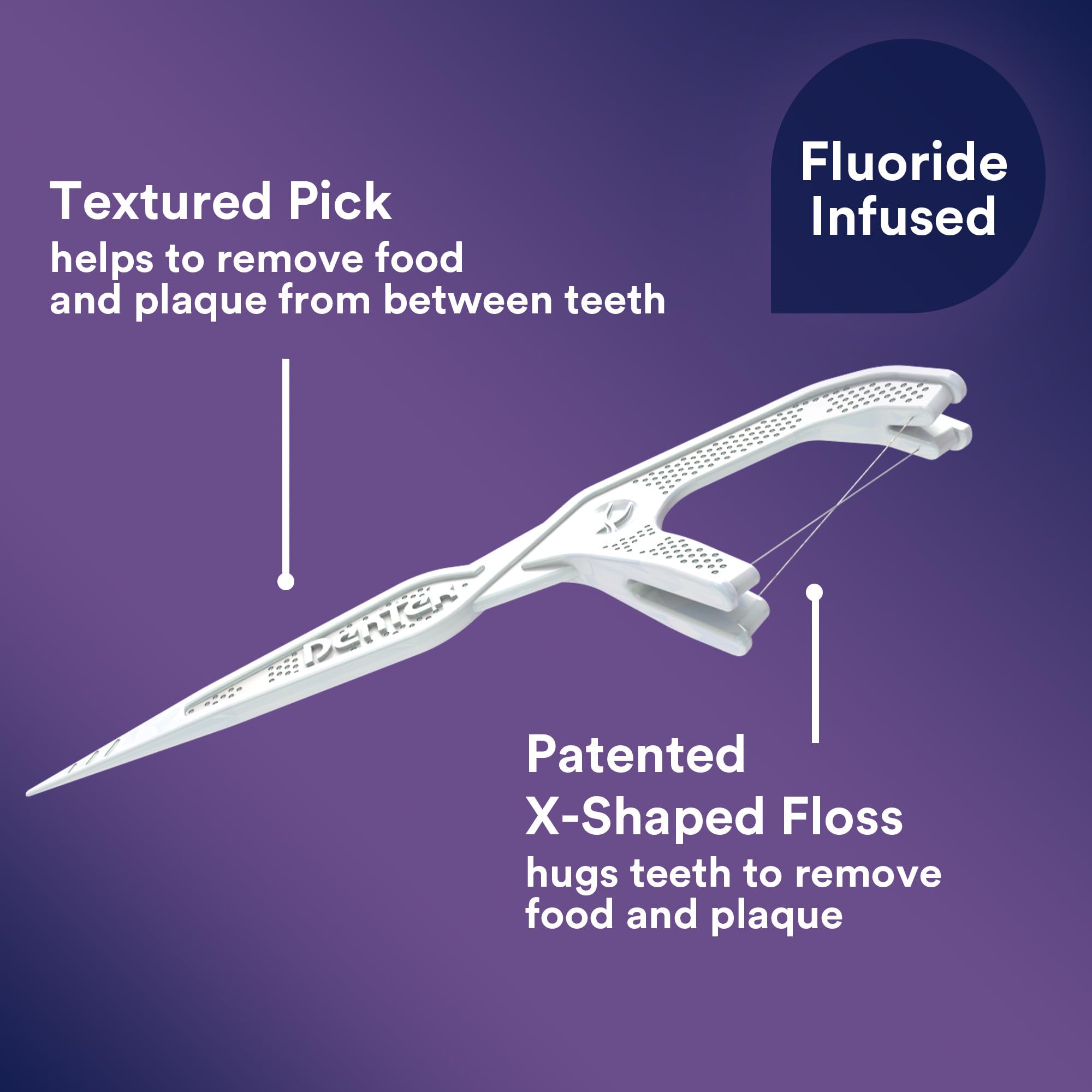 DenTek Cross Flosser Plaque Control Floss Picks, X-Shaped Floss, 75 count