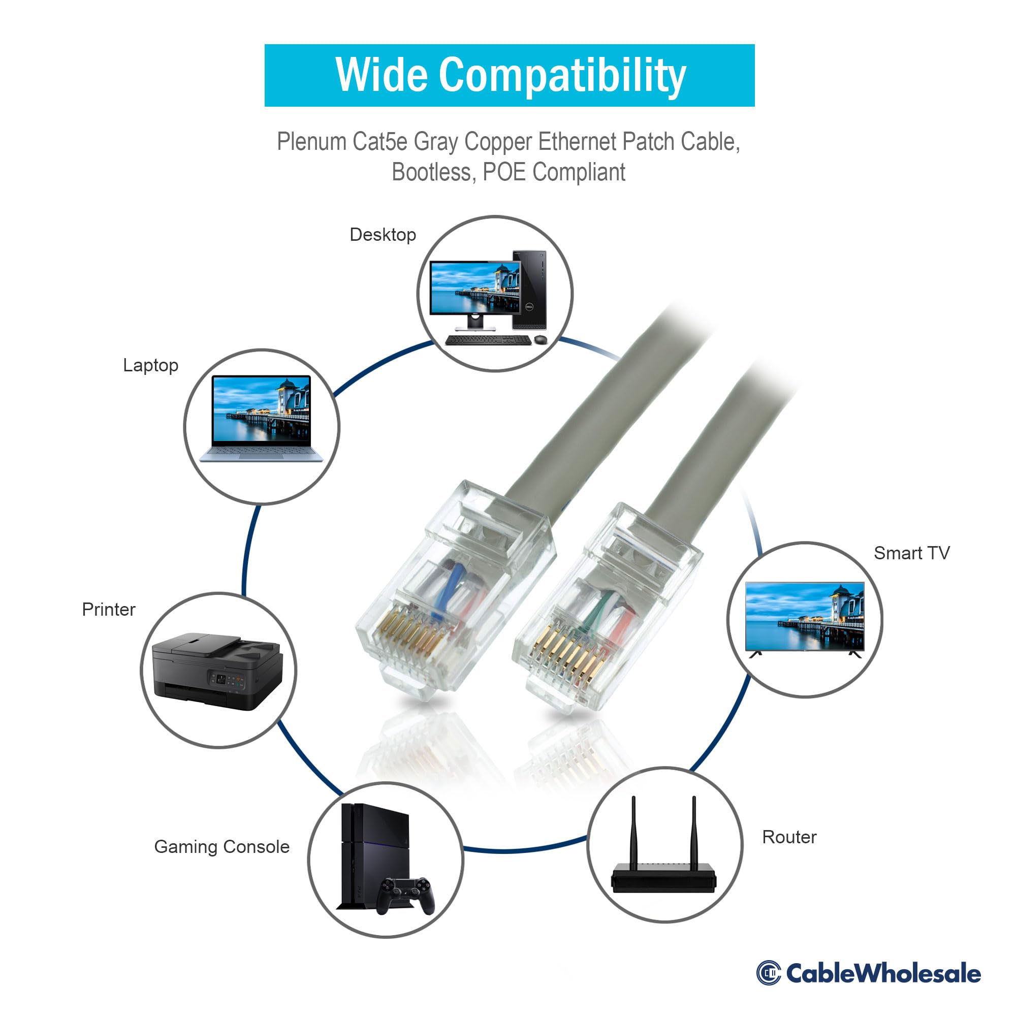 CableWholesale Cat5e Plenum Ethernet Cable, 24AWG Network Cable with RJ45 Gold Plated Connector, 4 Pair Stranded Bare Copper, Bootless Unshielded Twisted Pair (UTP) Internet Patch Cable, 1 Foot, Gray