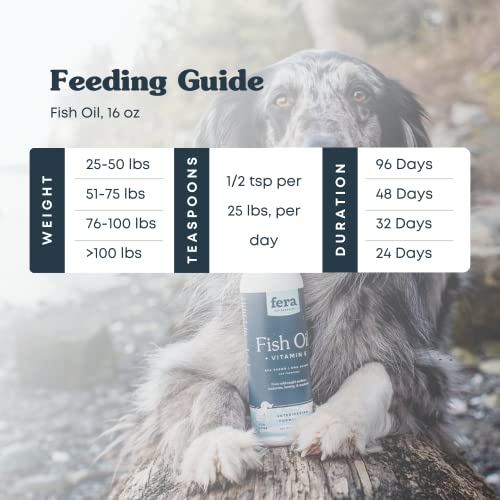 Fera Pets Fish Oil for Dog and Cat with DHA, EPA, Vitamin E and Omega-3 Fatty Acids – Liquid Fish Oil Supplement - Brain Function & Immune Health 16 oz