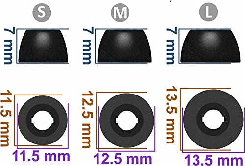 ALXCD Foam Eartips Compatible with Bose QuietComfort Earbuds II 2022 New, 6 Pairs S M L Sizes Soft Memory Foam Ear Tips, Compatible with Bose QuietComfort Earbuds ii 2022, Black sml